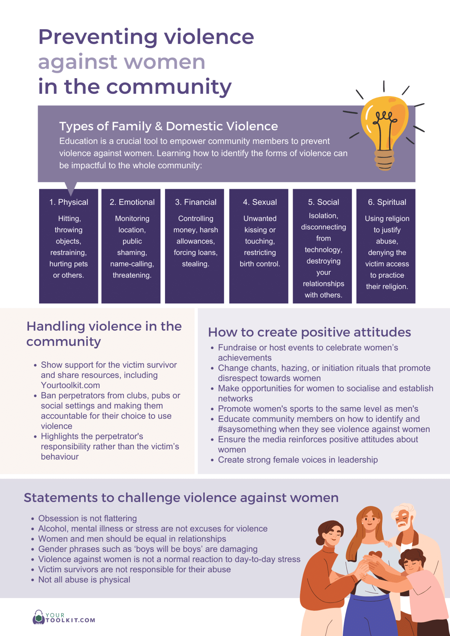 Preventing violence against women in the community | Yourtoolkit.com